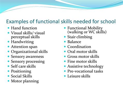 Ppt An Ot And Slp Team Approach To Educational Success Powerpoint
