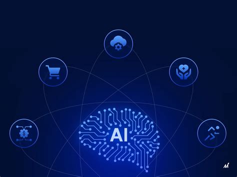 Ai In Business Identifying Business Use Cases Across Industries
