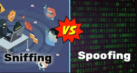 Aya Magdy Youssef On Linkedin Spoofing Sniffing Cybersecurity