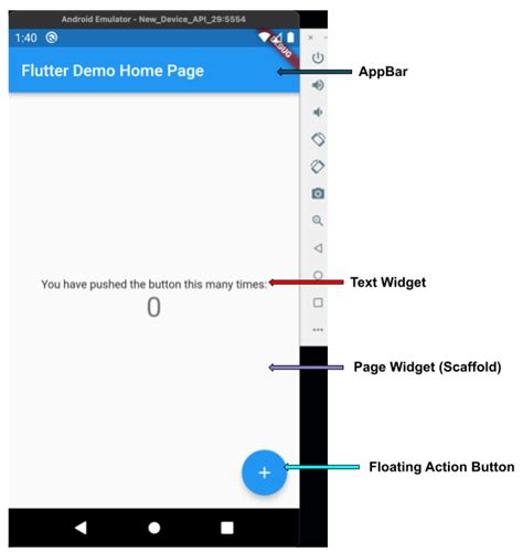 Widgets Flutter