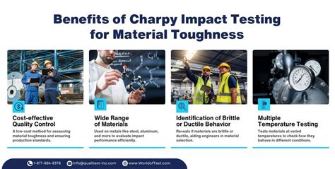 Charpy Impact Testing What Is It And Why It Matters For Material Toughness Qualitest