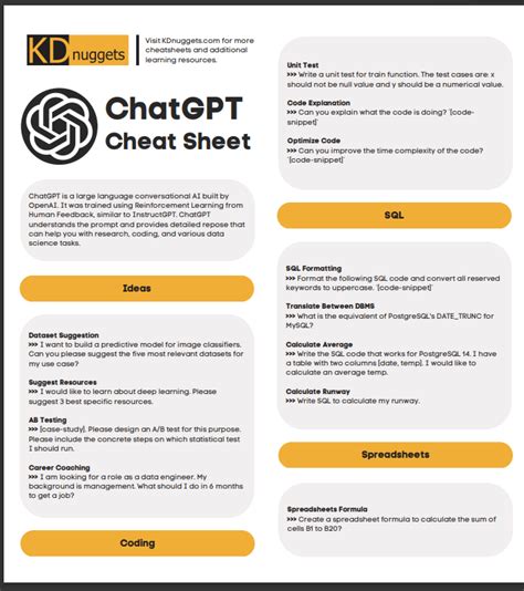 QDくんPython x 機械学習 x 金融工学 on Twitter データサイエンティストのためのChatGPTチートシート https kdnuggets com 2023