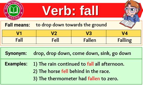 Fall Verb Forms Past Tense Past Participle And V1v2v3