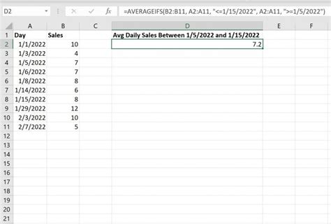 Excel How To Calculate Average If Between Two Dates