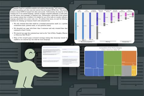 Open Sourced Training Datasets For Large Language Models Llms