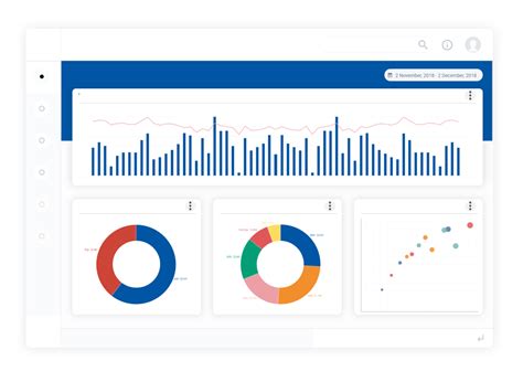 사람들이 궁금해하는 시각화 여러분은 어떤가요