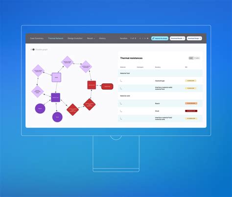 Thermal Image Analysis Software Innowise