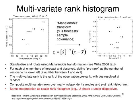 Ppt Common Verification Methods For Ensemble Forecasts And How To Apply Them Properly