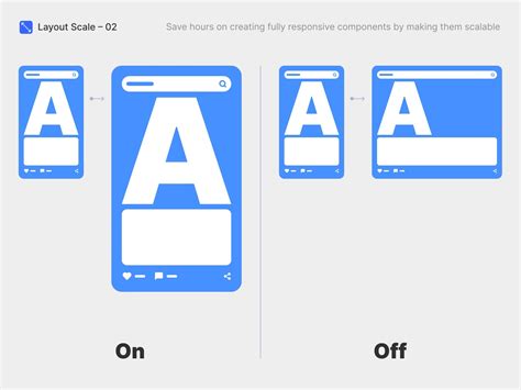 Layout Scale — Framer Marketplace
