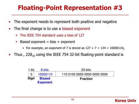 Ppt Lecture 6 Fixed And Floating Point Numbers Powerpoint