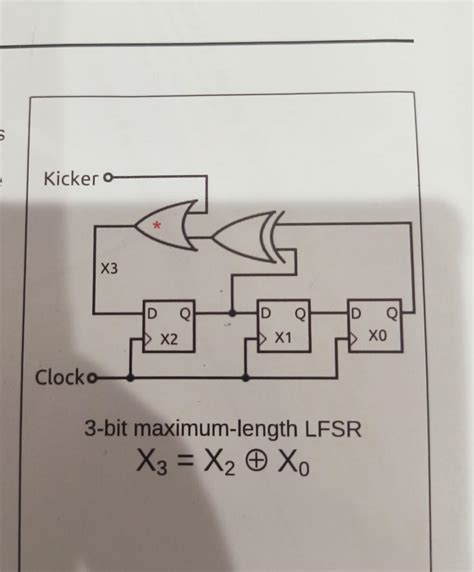 Solved What Could Be The Two Possible Sequences For This
