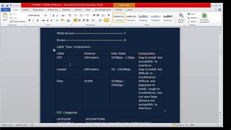 Ethernet Connection Of CCNA In Bangla Part 1 YouTube
