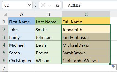 What Does The Sign Mean In Excel Formula Examples