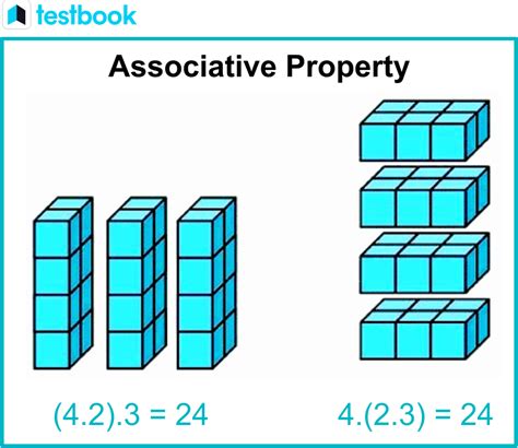 Understand Associative Property With Examples Testbook