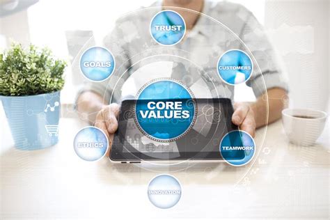 Core Values Business And Technology Concept On The Virtual Screen