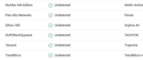 格式化处理工具stringformat Cn Sec 中文网