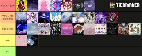 Project Sekai N25 Songs Tier List Community Rankings Tiermaker