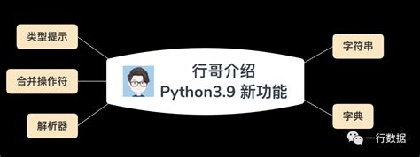 Python39 终于来了，新功能详细介绍 Csdn博客