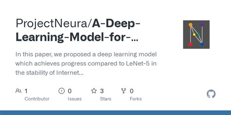 A Deep Learning Model For Accurate And Robust Internet Traffic Classification Models G10 Model