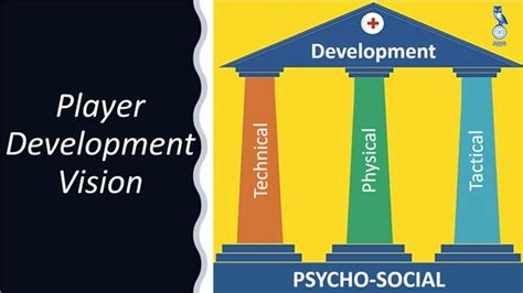 Ive Never Been A Big Fan Of The 4 Corner Model Because It Never Quite… Michael Oneill