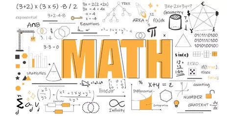 Ncert Syllabus For Class 11 Maths 2024 25 Download Pdf