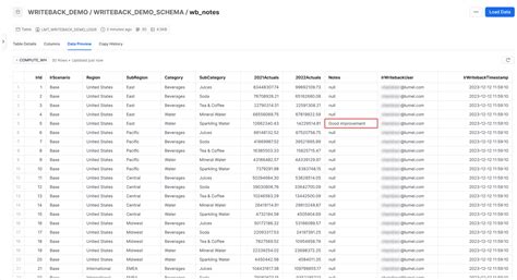 Commenting In Power Bi Inforiver