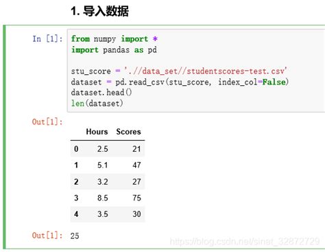 线性回归系数求解及python实现python 回归系数 Csdn博客