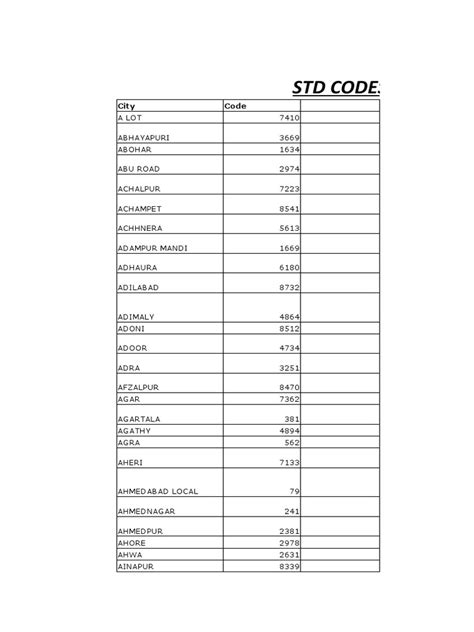 Indian Std Codes Pdf
