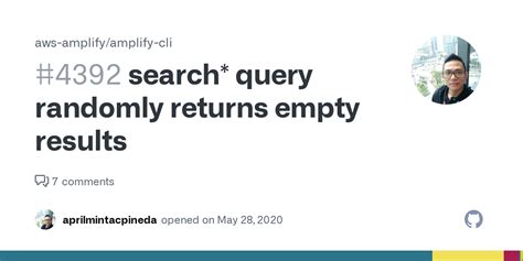 Search Query Randomly Returns Empty Results · Issue 4392 · Aws Amplifyamplify Cli · Github