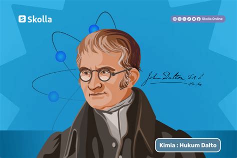 Hukum Pascal Pengertian Rumus Manfaat Dan Contoh Soal