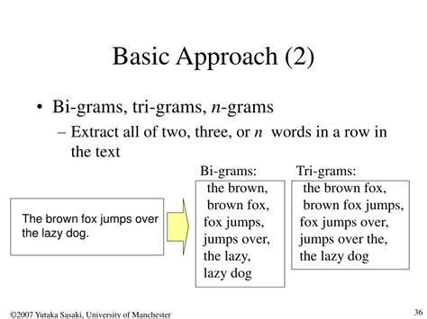 Ppt Automatic Text Classification Powerpoint Presentation Free