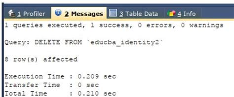 Sql Clear Table Complete Guide To Sql Clear Table