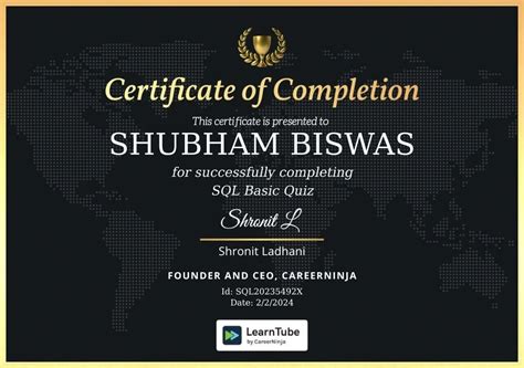 Shubham Biswas On Linkedin 😄💥