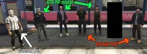 Make Fivem Ped Look Spectacular Add New Fivem Clothes Cars Any