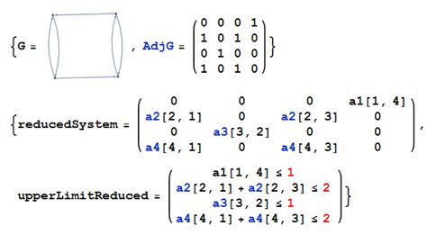dynamic updating of upper limits of constraints when a matrix is