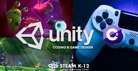 Unity ゲームデザインとコーディング クラス レベル 0 入門 初心者
