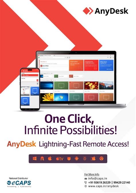 Suresh G Gunasegharan Krishnan Anbazhagan Venkatachalam