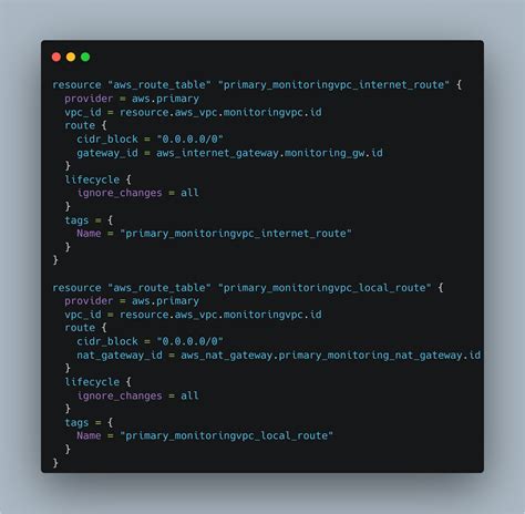 deploy a resilient monitoring stack using terraform and ansible deploy prometheus and grafana