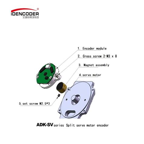 Adk Sv Series Split Serve Motor Encoder Sensor Absolute Encoder And