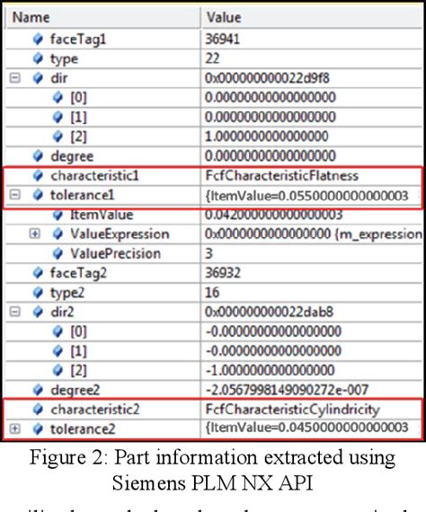 Figure 2 From Optimum Part Build Orientation In Additive Manufacturing For Minimizing Part