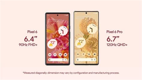 Google Pixel And Pixel Pro All Info And Prices