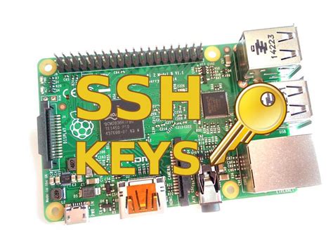 Configuration des clés SSH sur le Raspberry Pi