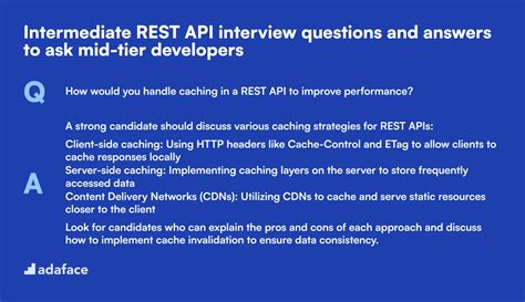 61 Rest Api Interview Questions Adaface