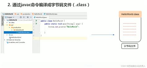 Java中如何使用idea实现反编译（图片详解）idea反编译 Csdn博客
