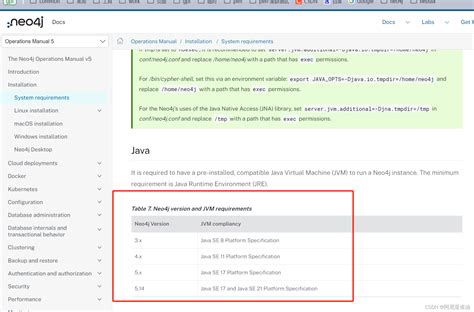 neo4j插件使用 neo4j apoc插件 csdn博客