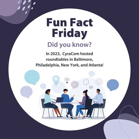 Cyracom Cyracomevents Cyracom Language Solutions Cyracom Cyracomevents Cyracom Language Solutions