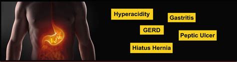 Hyperacidity Surgeon In Mumbai Hyperacidity Gerd Gastritis Peptic