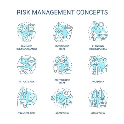 Risk Management Turquoise Concept Icons Set Identifying And Mitigating Risks Idea Thin Line