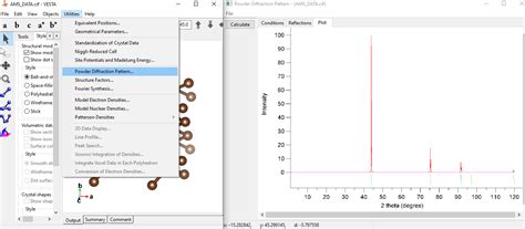 Software How To Calculate Diffraction Pattern From A Model Of Unit