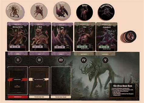 Aberration By Ghostfire Gaming Tabletop Simulator And Draft Rulebook